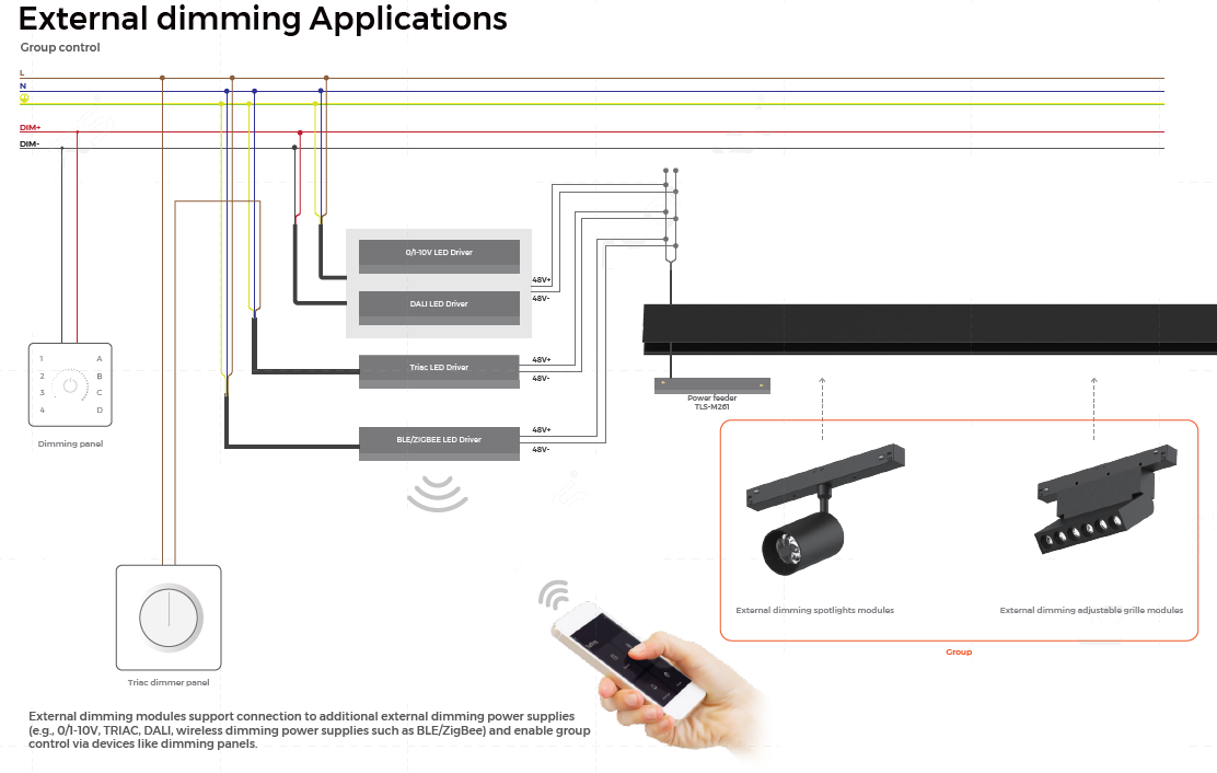 Magnetic Recess Track Rail | Trimless